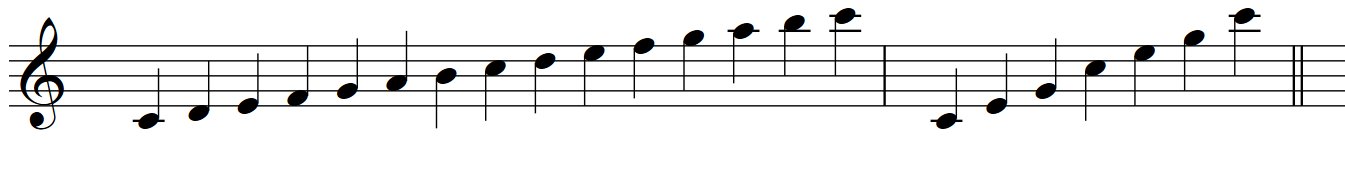 Saxophone Scales- Newbury Sax School
