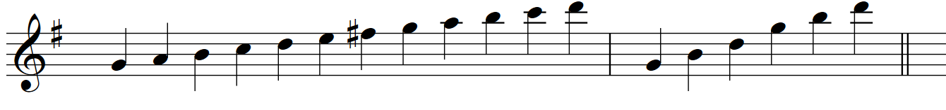Saxophone Scales- Newbury Sax School