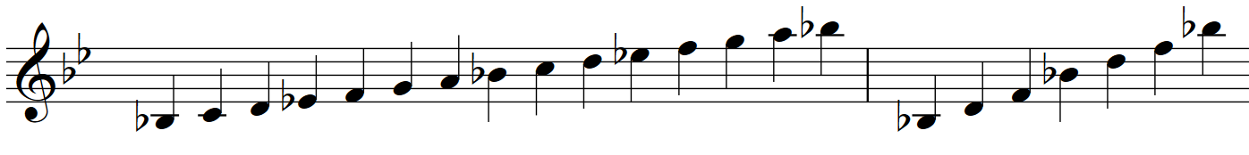 Saxophone Scales- Newbury Sax School