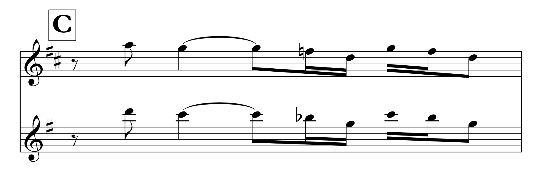Jazz Improvisation - Newbury Sax School