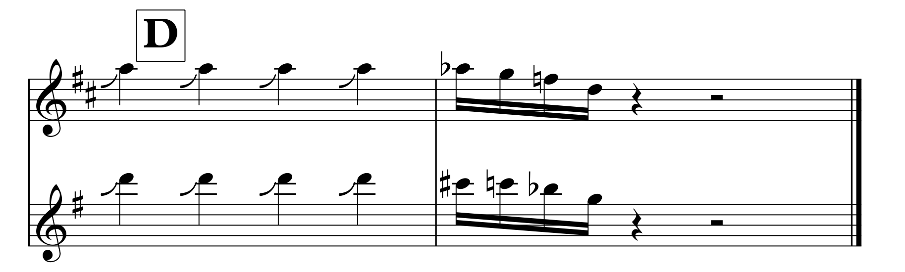 Jazz Improvisation - Newbury Sax School